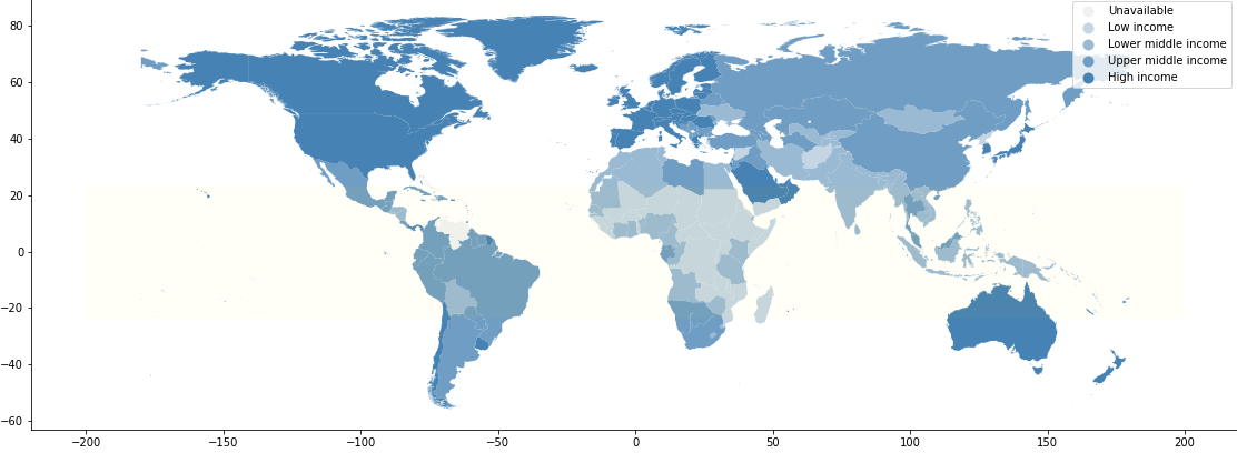 Home [russell-sh.github.io]